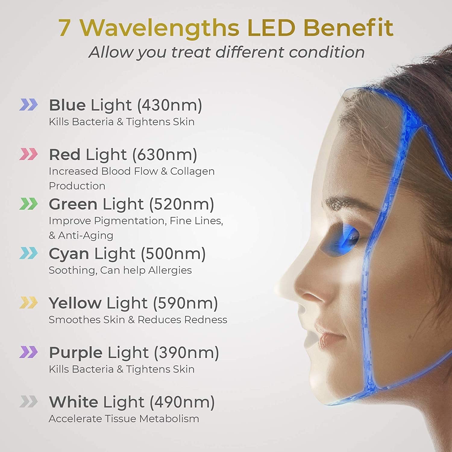 SkinLights